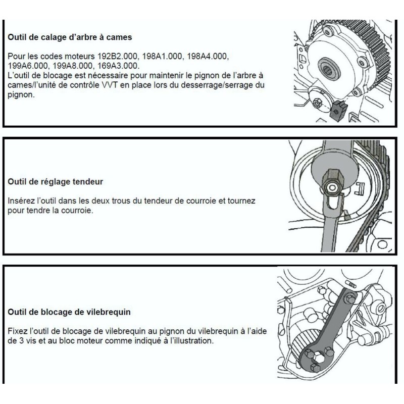 Kit calage distribution Fiat, Alfa, Lancia 1,2 16V, 1,4 16V / T-Jet