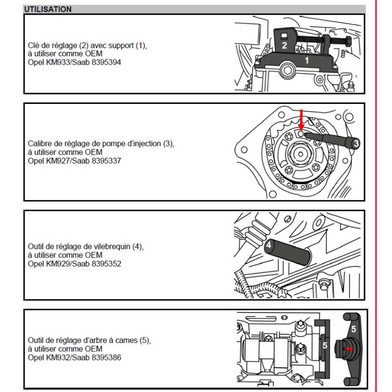 Timing kit Opel GM 2,0 2,2 Ecotec Diesel